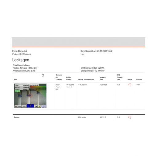 Test Teknik – testo Sensör LD Pro Ultrasonik Kaçak Dedektörü